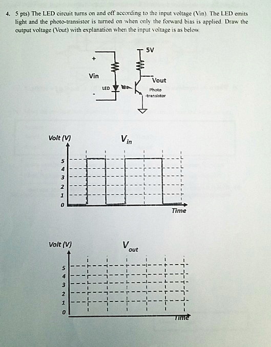 SOLVED: The LED circuit turns on and off according to the input voltage (Vin). The LED emits ...