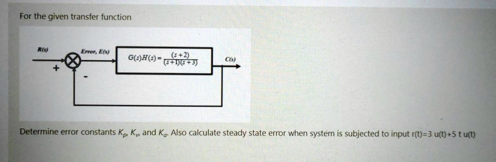 For the given transfer function R(s) Error, E(s) G(s)H(s) = ((s+2 ...
