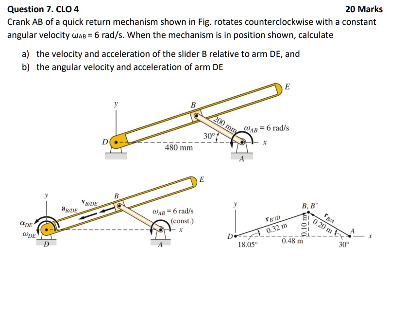 SOLVED: Question 7. CLO 4 20 Marks Crank AB of a quick return mechanism ...