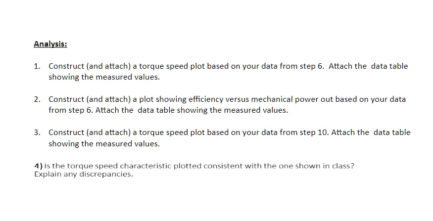 SOLVED: 1. Construct (and attach) a torque-speed plot based on your ...