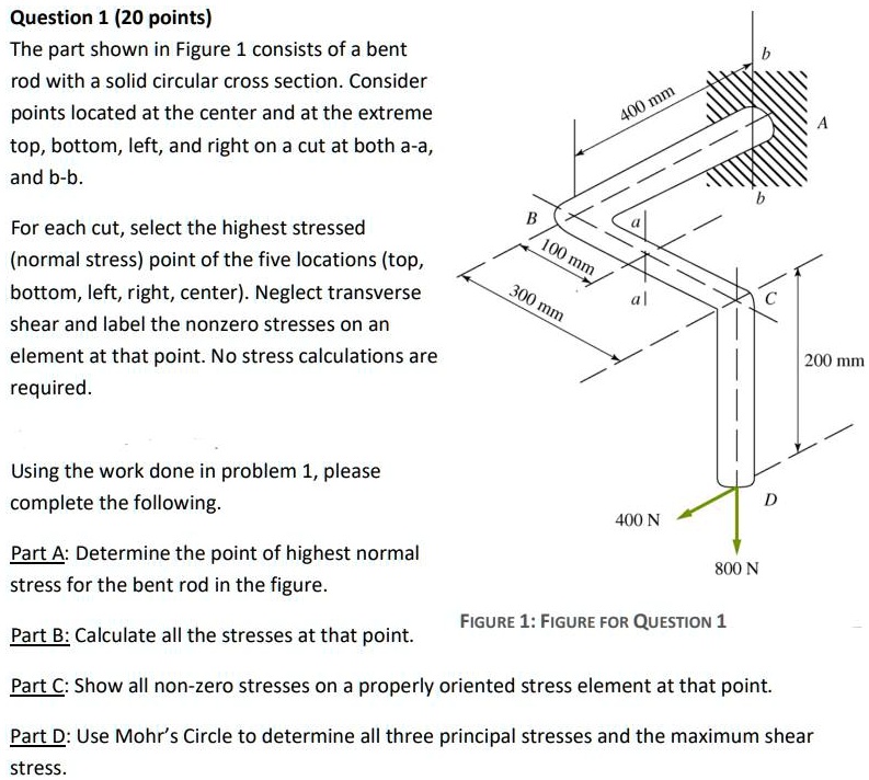 Question 1 (20 points) The part shown in Figure 1 consists of a bent rod with a solid circular ...