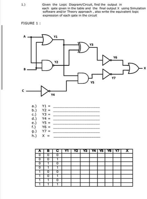 Solved Given The Logic Diagramcircuit Find The Output In Each Gate Given In The Table And The 7090