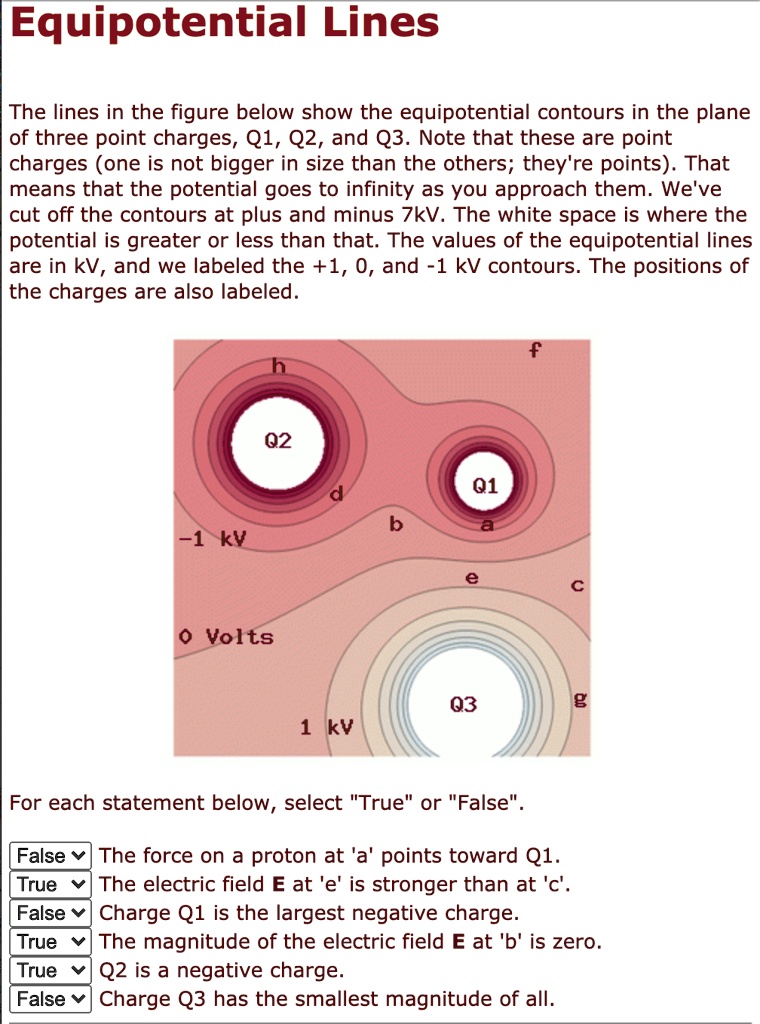 equipotential lines the lines in the figure below show the equipotential contours in the plane ...