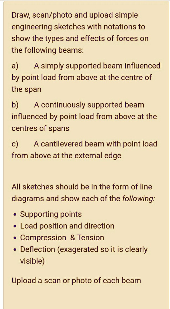 on the following beams draw scanphoto and upload simple engineering ...