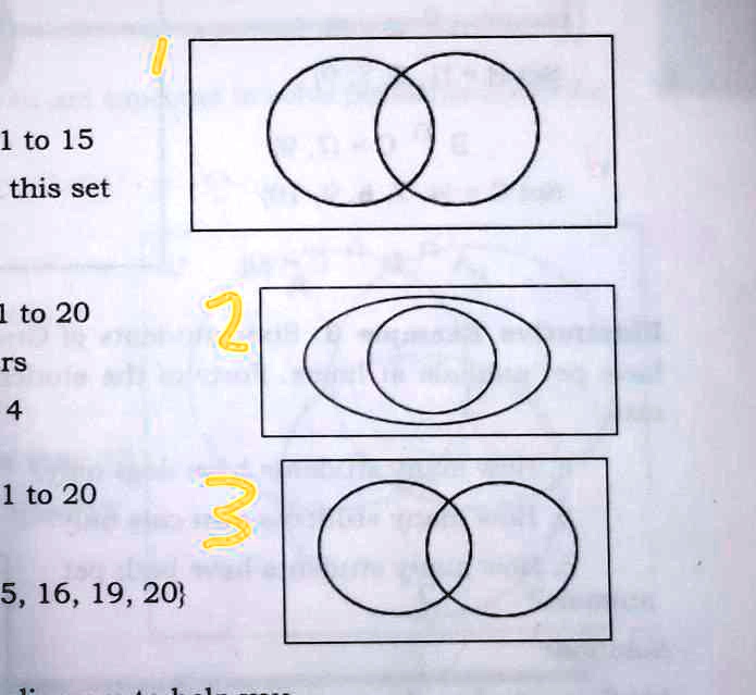 SOLVED: Learning Task 2 A. Complete the Venn diagram. 1. The set of whole numbers from 1 to 15 ...