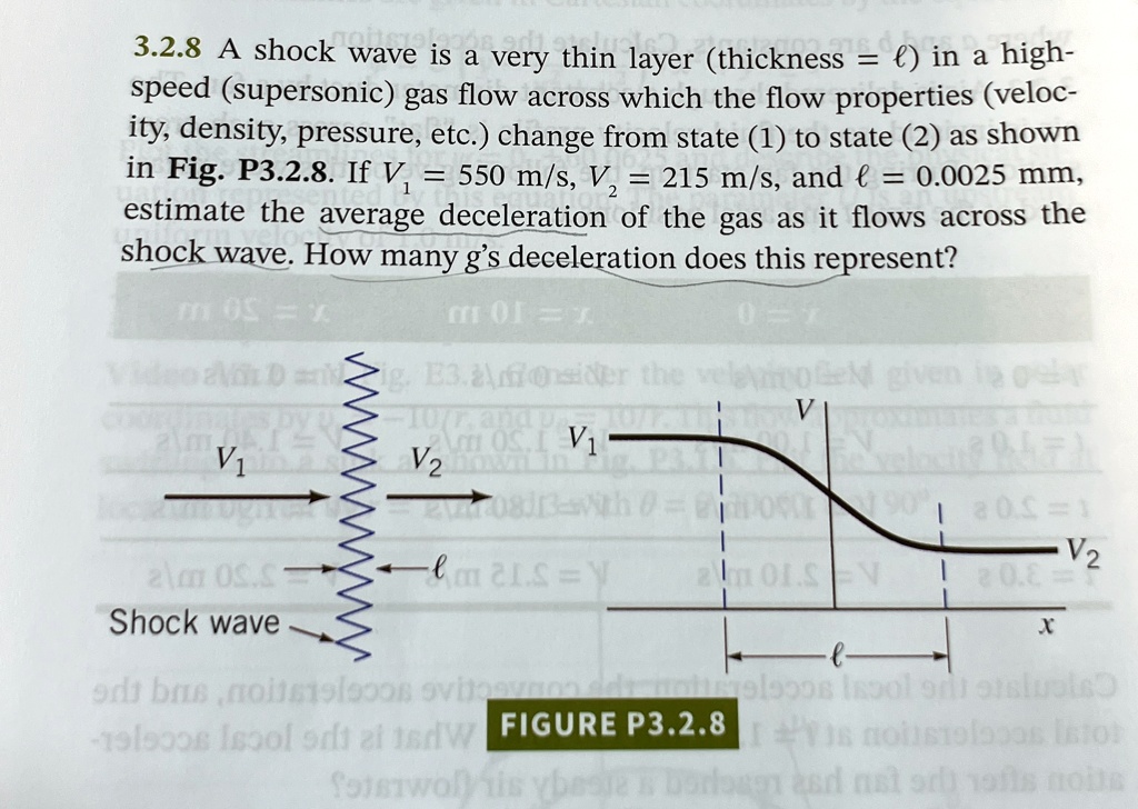 328 a shock wave is a very thin layer thickness l in a high speed supersonic gas flow across ...