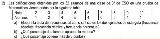 esteeeee me ayudan porfis las calificaciones obtenidas por los 32 ...
