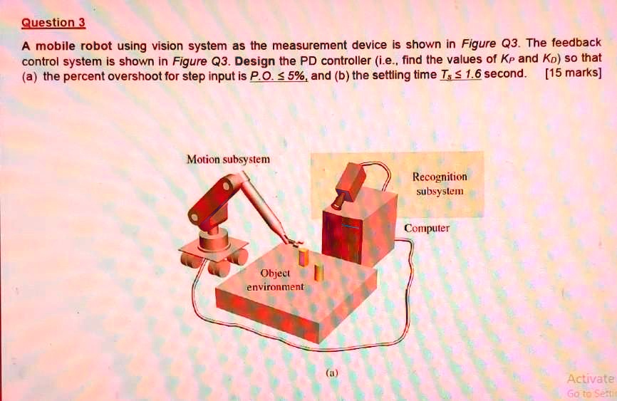 SOLVED: question 2 A mobile robot using vision system as the measurement device is shown in ...