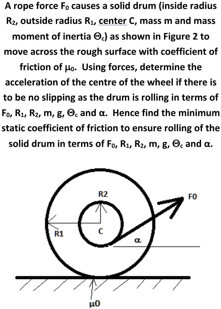 SOLVED: A rope force Fo causes a solid drum (inside radius Rz, outside ...