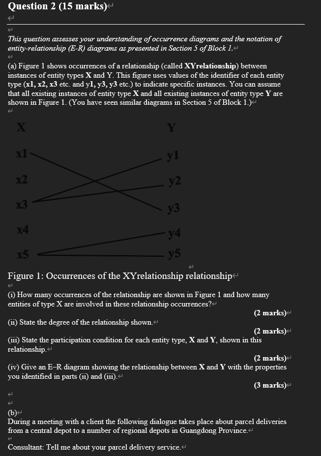 Solved This Question Assesses Your Understanding Of Occurrence Diagrams And The Notation Of