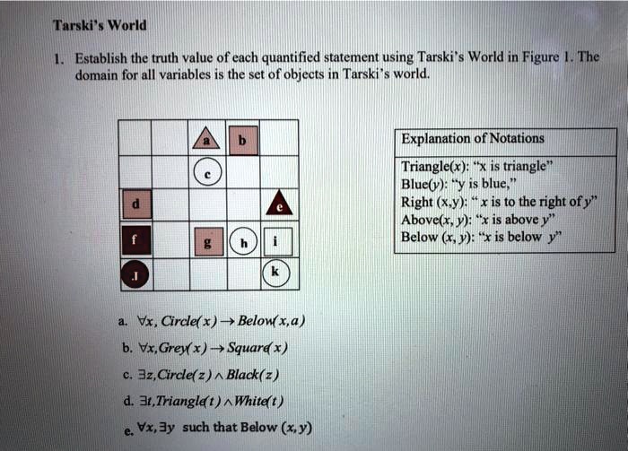 tarski world establish the truth value of each quantified statement ...
