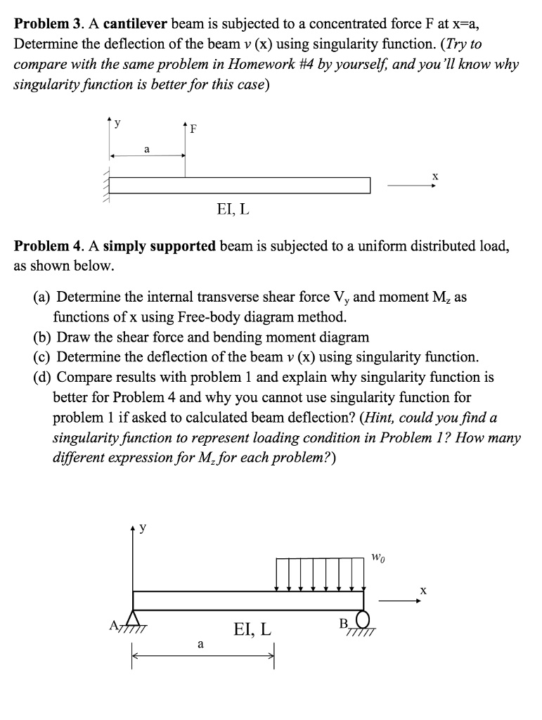 SOLVED: A cantilever beam is subjected to a concentrated force F at x=a ...