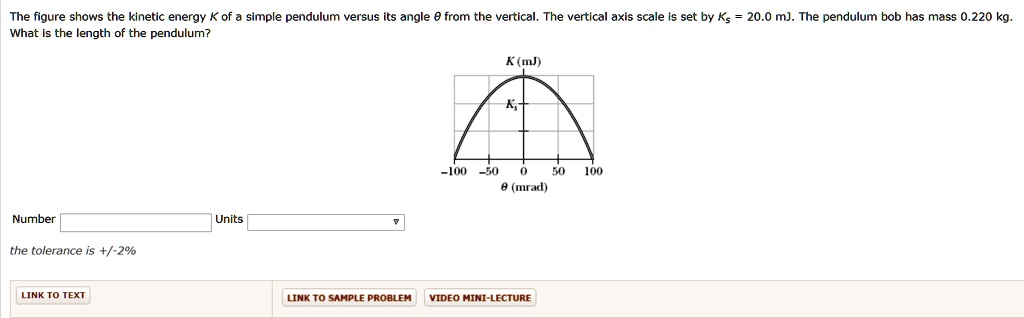 the figure shows the kinetic energy k of simple pendulum versus its ...