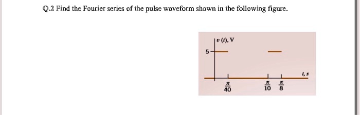 Solved Q 2 Find The Fourier Series Of The Pulse Waveform Shown In The