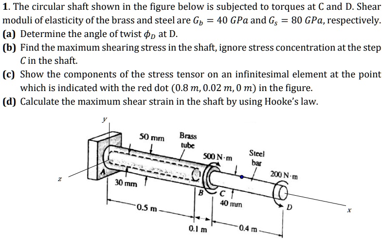 SOLVED: 1. The circular shaft shown in the figure below is subjected to ...