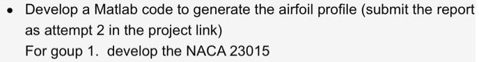 SOLVED: Plot Airfoil NACA 23015 in MATLAB Develop a MATLAB code to generate the airfoil profile ...