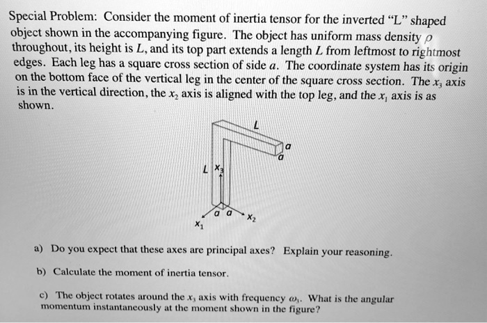 [GET ANSWER] Special Problem: Consider the moment of inertia tensor for the inverted L̈s̈haped ...