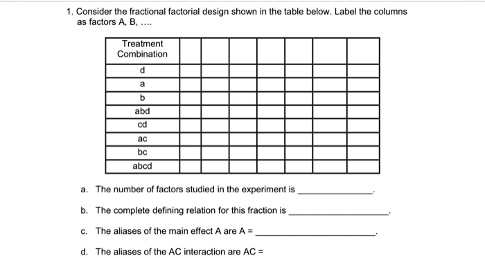 SOLVED: Consider the fractional factorial design shown in the table below: Label the columns as ...