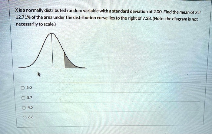 SOLVED: Xis a normally distributed random variable with a standard deviation of 2.00. Find the ...