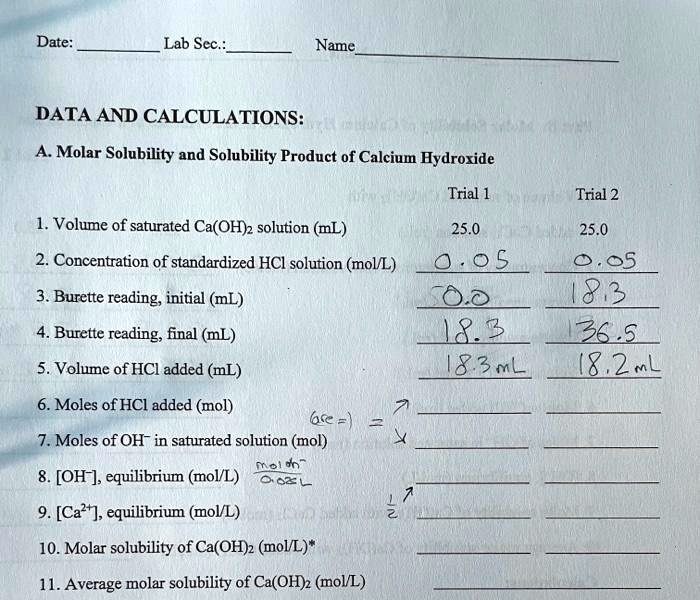 SOLVED: Texts: Help with Some Molar Solubility Problems Date: Lab Sec ...