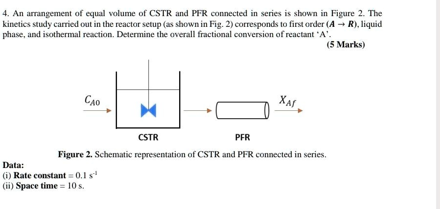 SOLVED: An arrangement of equal volume of CSTR and PFR connected in series is shown in Figure 2 ...