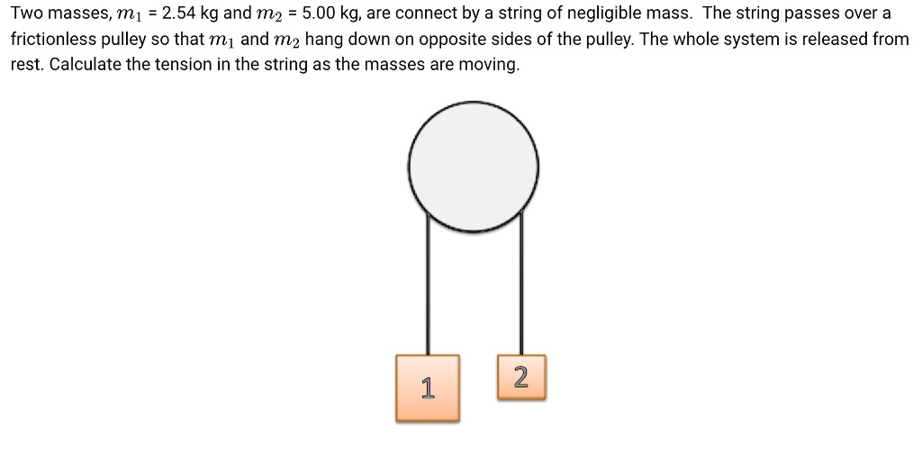 SOLVED: Two masses, m1 = 2.54 kg and m2 = 5.00 kg, are connected by a string of negligible mass ...