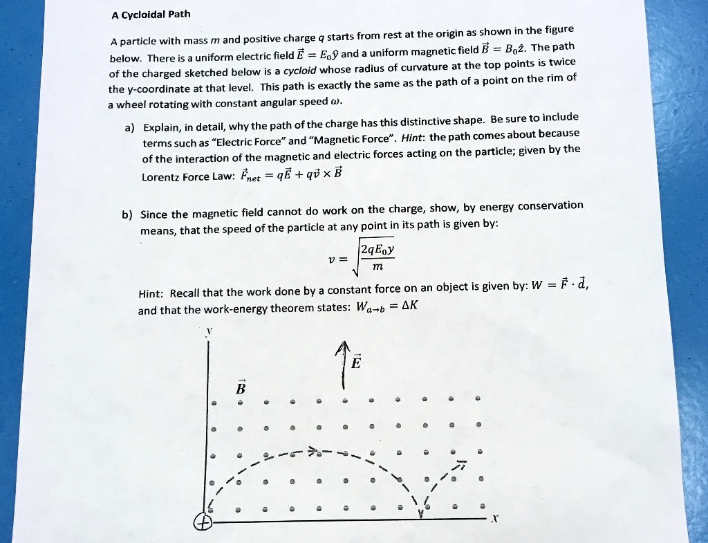 SOLVED: Cycloidal Path A positive charge q starts from rest at the ...