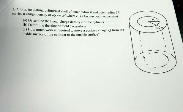2) A long, insulating, cylindrical shell of inner radius R and outer ...