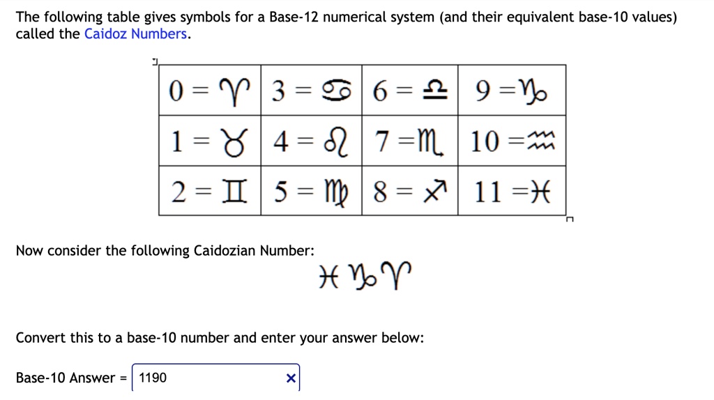 SOLVED: The following table gives symbols for a Base-12 numerical ...