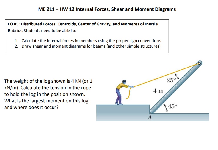 ME 211 - HW 12 Internal Forces, Shear and Moment Diagrams LO #5 ...