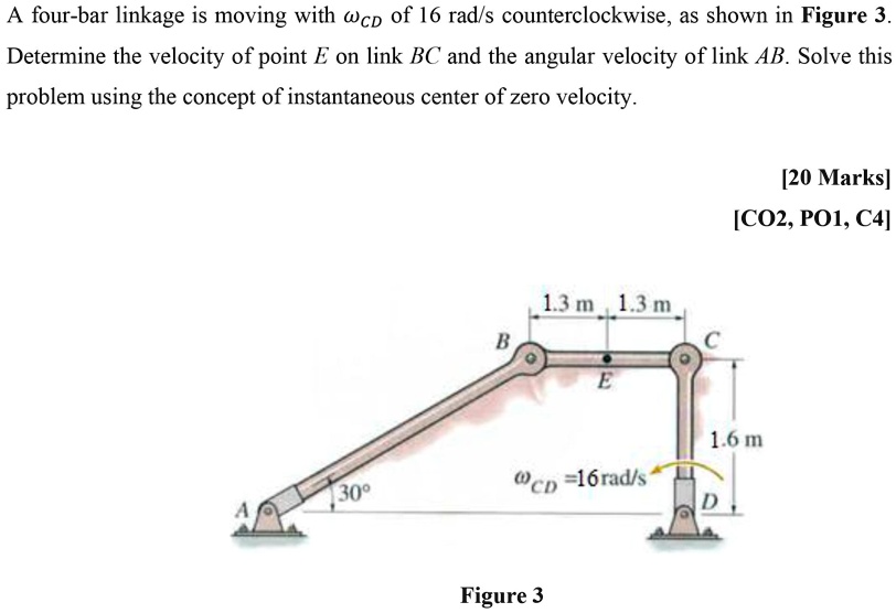 A four-bar linkage is moving with ωCD of 16 rad/s counterclockwise, as ...