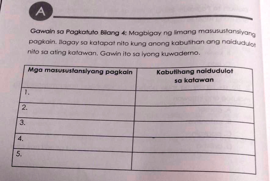 SOLVED: paki sagutan po pls report nonsenses Gawain sa Pagkatuto Bilang ... SOLVED: paki sagutan po pls report nonsenses Gawain sa Pagkatuto Bilang ...