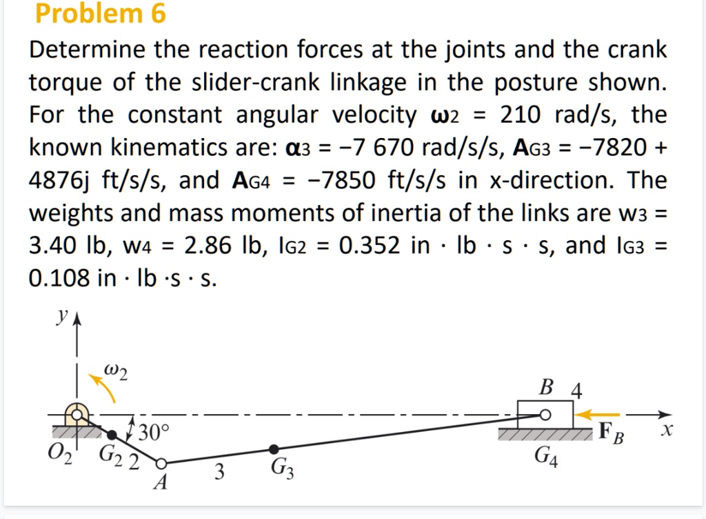 Problem 6 Determine the reaction forces at the joints and the crank ...