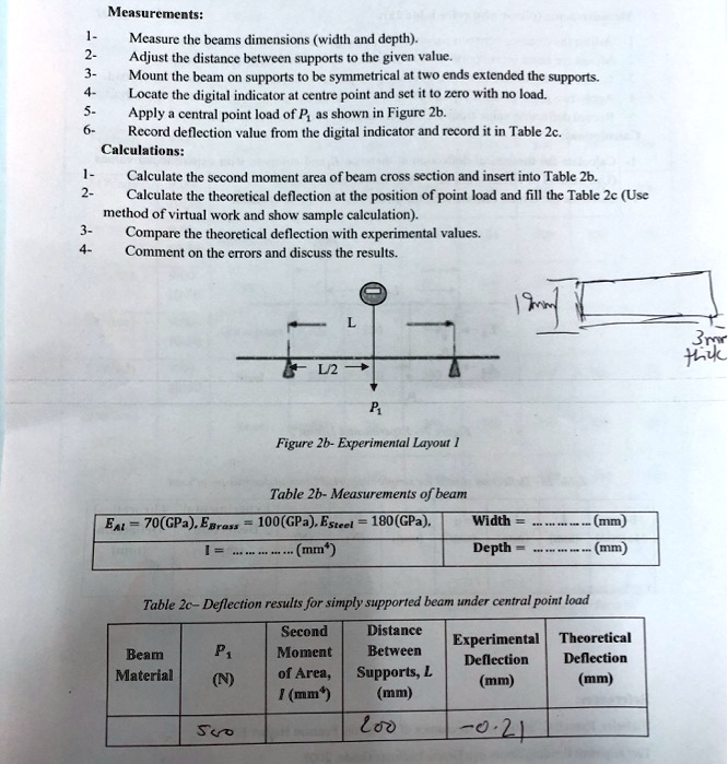 SOLVED: Measurements: 1- Measure the beam's dimensions (width and depth ...