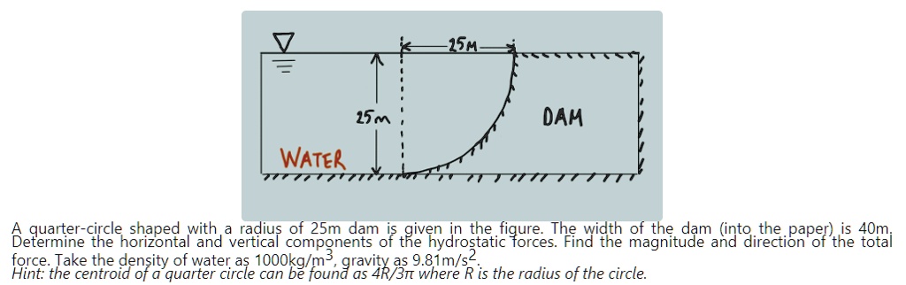 7 25m dam water a quarter circle shaped witha radius of 25m dam is ...