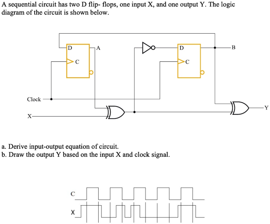 Solved A Sequential Circuit Has Two D Flip Flops One Input X And One Output Y The Logic