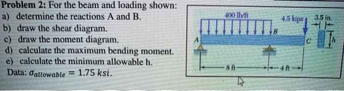 SOLVED: a-donly Problem 2For the beam and loading shown adetermine the reactions A and B b draw ...