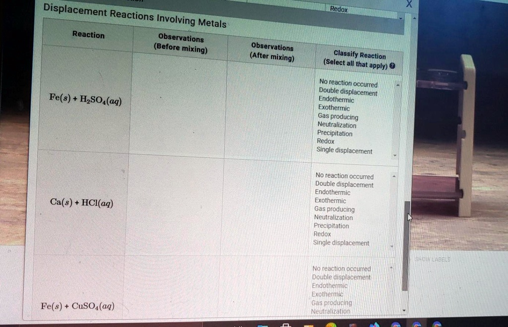redox displacement reactions involving metals reaction observations ...
