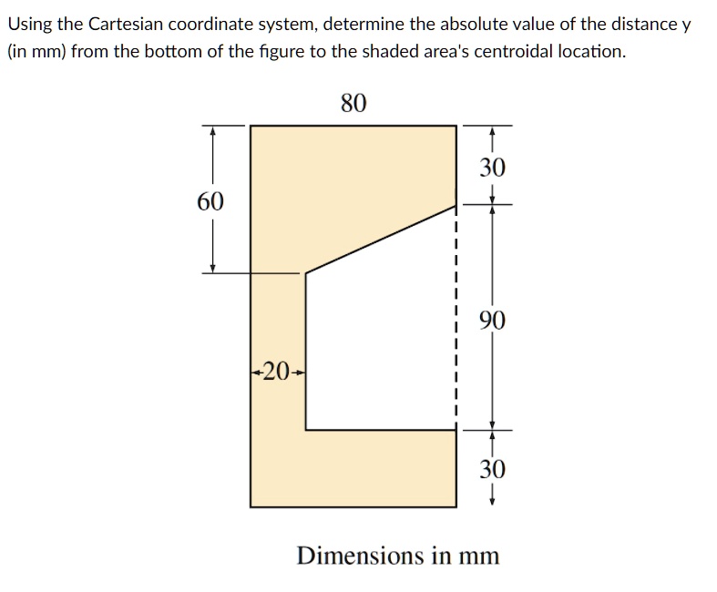 SOLVED: Using the Cartesian coordinate system, determine the absolute ...