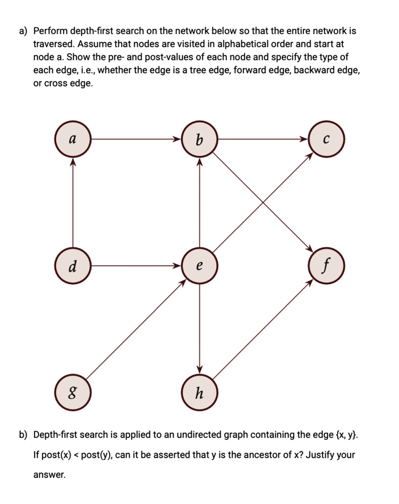 a) Perform depth-first search on the network below so that the entire network is traversed ...