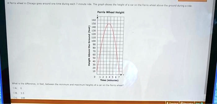 a ferris wheel in chicago goes around one time during each 7 minute ...