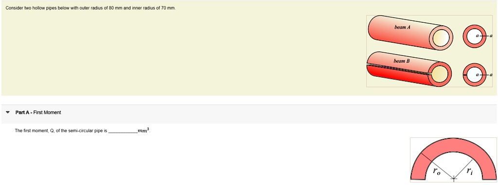 SOLVED: Find the area moment of inertia about the neutral axis ...