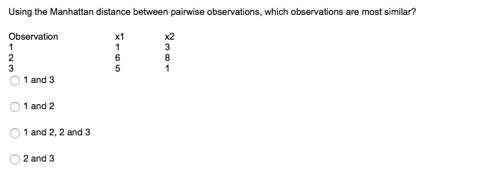 using the manhattan distance between pairwise observations which observations are most similar ...