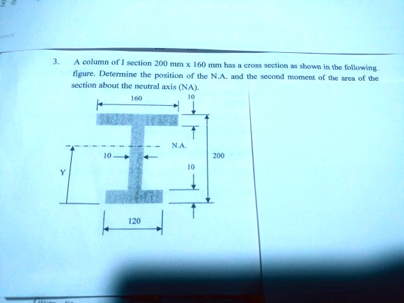 3. A column of I section 200 mm x 160 mm has a cross section...