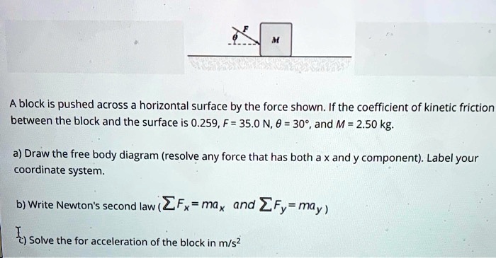 SOLVED: A block is pushed across horizontal surface by the force shown: If the coefficient of ...