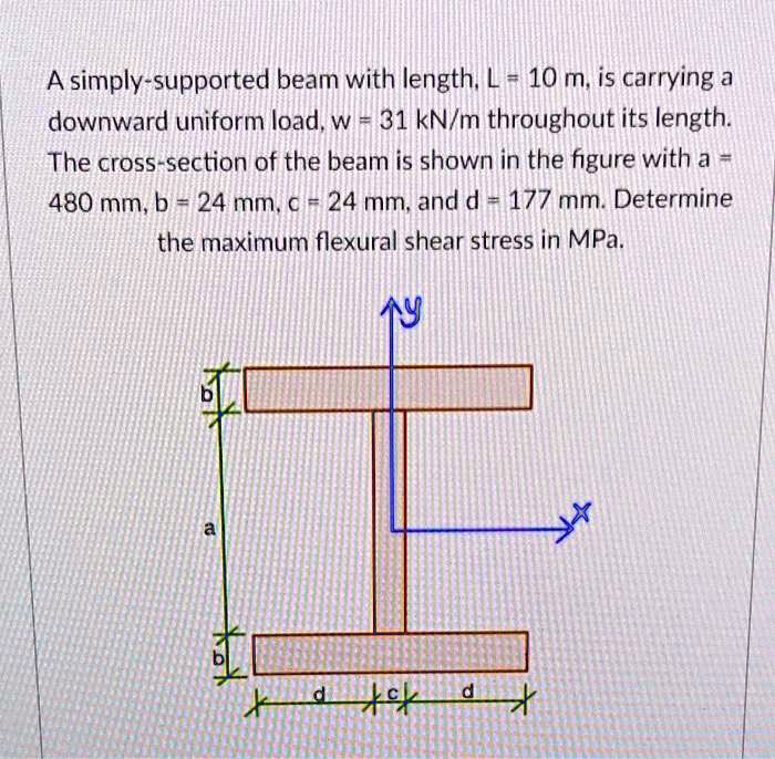 A simply-supported beam with length, L = 10 m, is carrying a downward ...