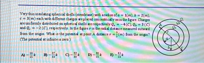 SOLVED: Text: Very thin insulating spherical shells/membranes with a ...