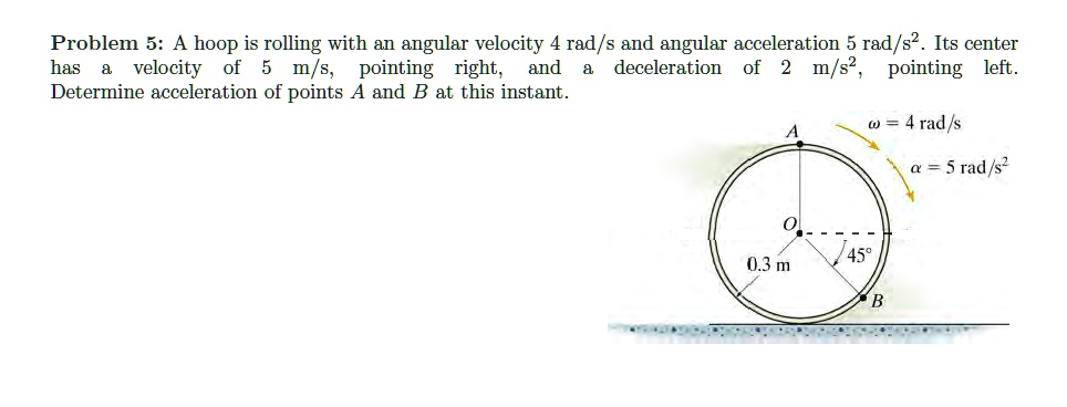 Problem 5: A hoop is rolling with an angular velocity 4...