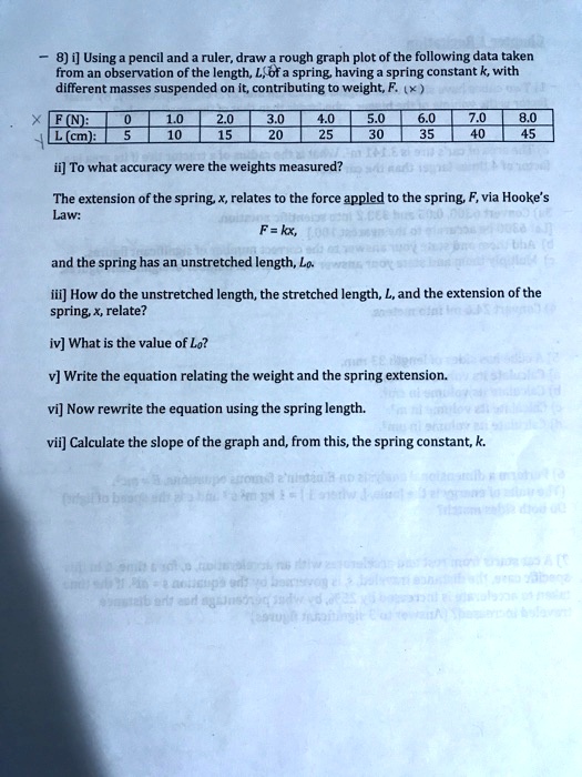 Solved 8 I] Using A Pencil And Ruler Draw Rough Graph Plot Ofthe Following Data Taken From An
