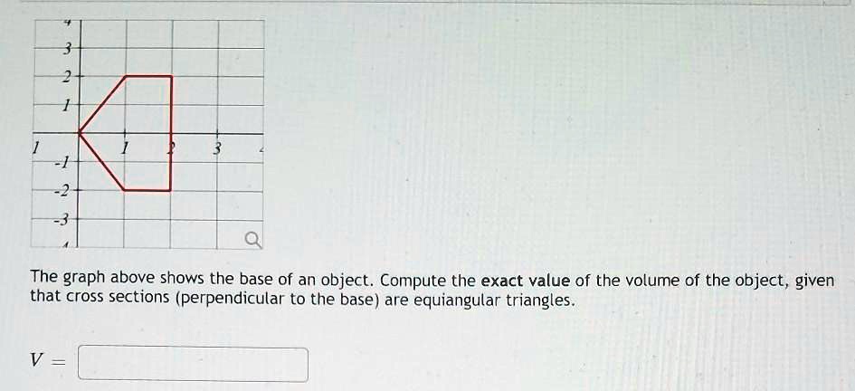 [GET ANSWER] The graph above shows the base of an object. Compute the exact value of the volume ...
